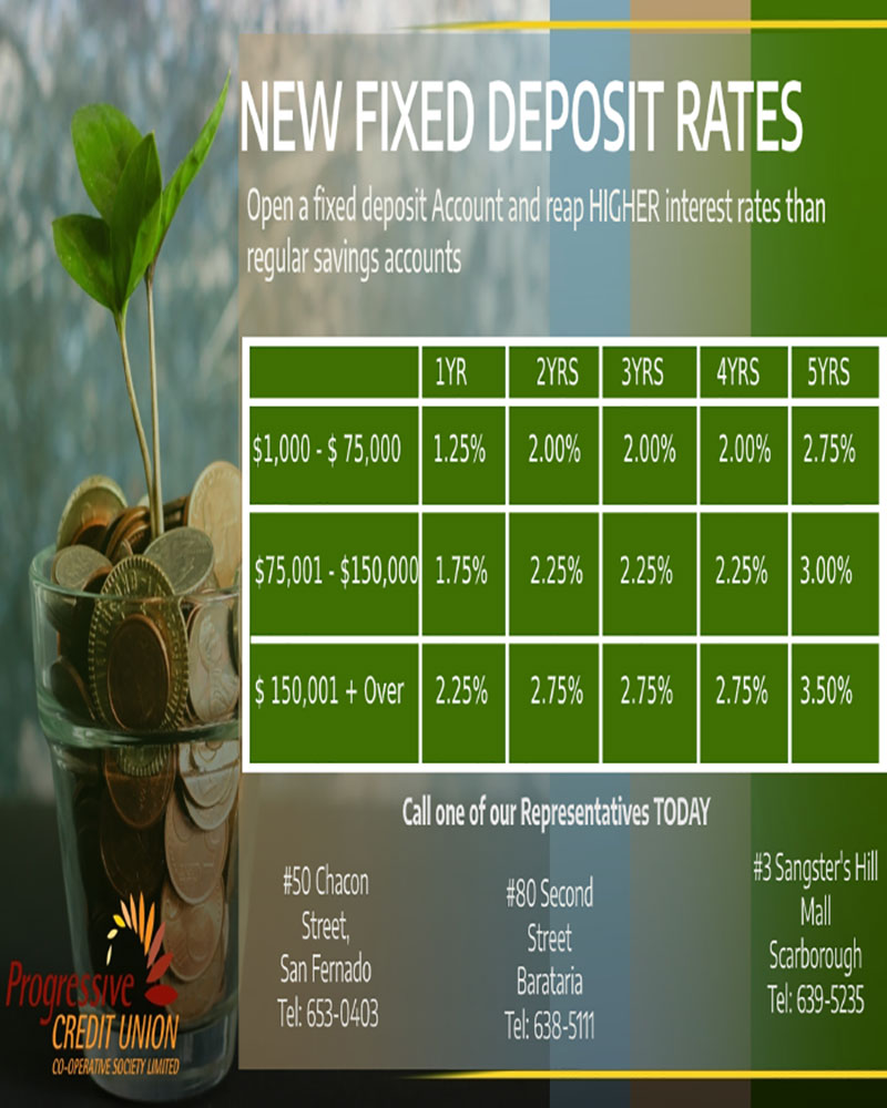 Progressive Credit Union